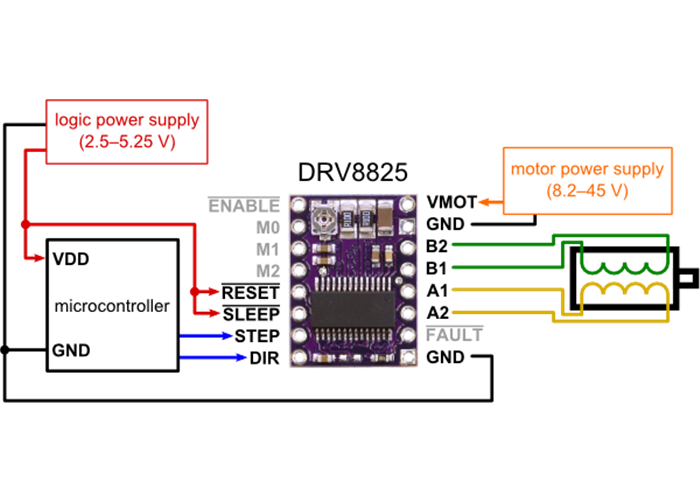 DRV8825 Stepper Motor Driver Carrier High Current V2