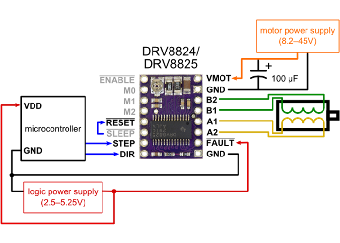 DRV8825 Stepper Motor Driver Carrier, High Current (Header Pins Soldered)