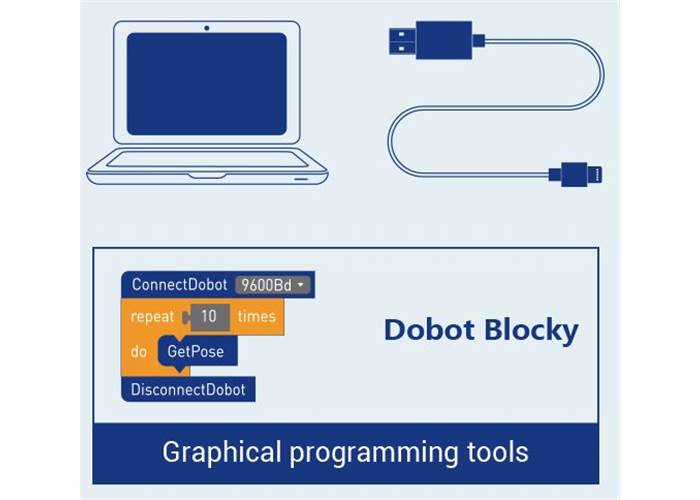Dobot Magician Arm - Advanced Education Version