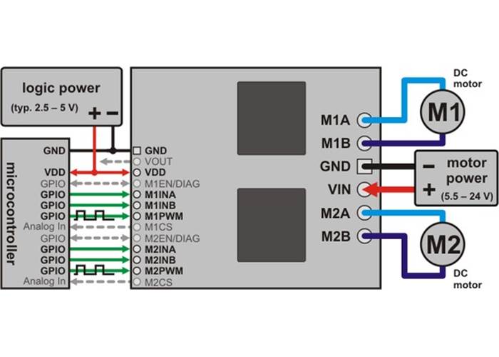 Pololu Dual 12Amp VNH5019 Motor Driver Shield for Arduino (Version 2)