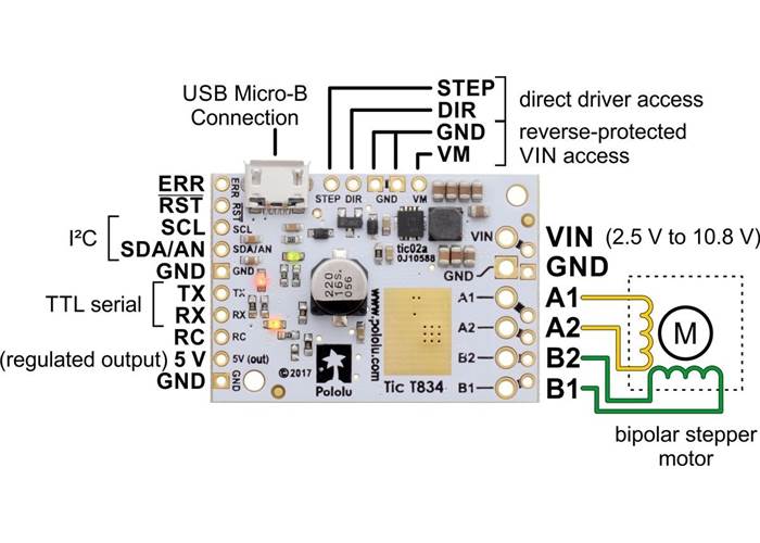 Tic T834 USB Multi-Interface Stepper Motor Controller (Connectors Soldered)