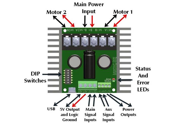 Sabertooth 2x32 Dual Motor Driver - Robot Gear Australia