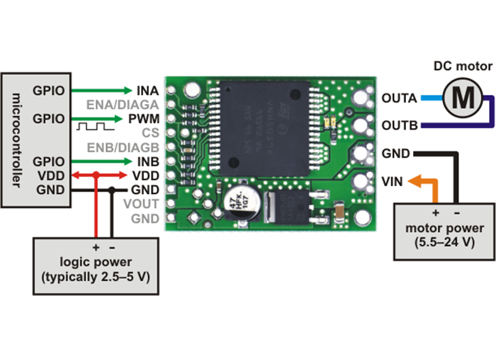 VNH5019 Motor Driver Carrier - Robot Gear Australia