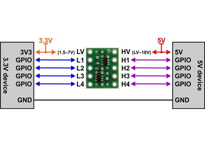 Logic Level Shifter, 4-Channel, Bidirectional