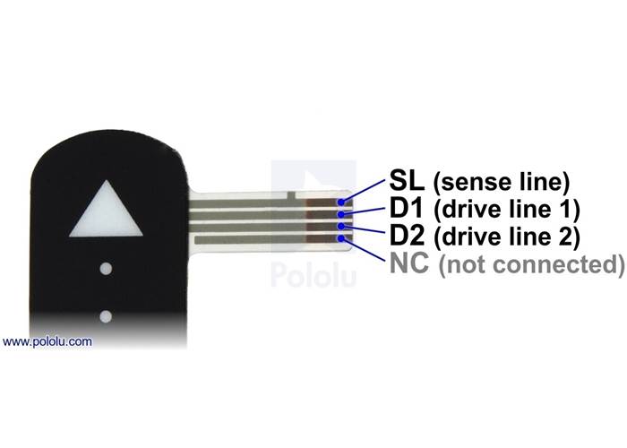 Force-Sensing Linear Potentiometer: 1.4″×0.4″ Strip