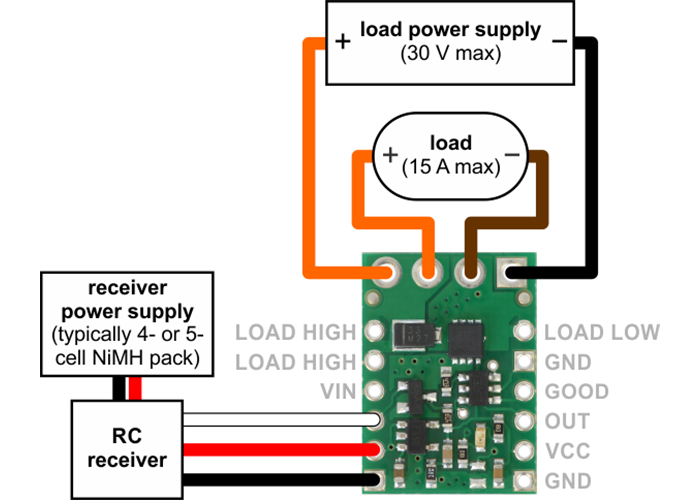 Pololu RC Switch with Medium Low-Side MOSFET