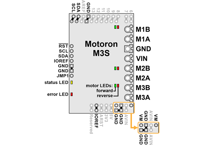 Motoron M3S550 Triple Motor Controller Shield for Arduino (No Connectors)